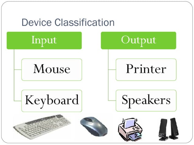 Classification Station Ppt Computing Technology And Computing
