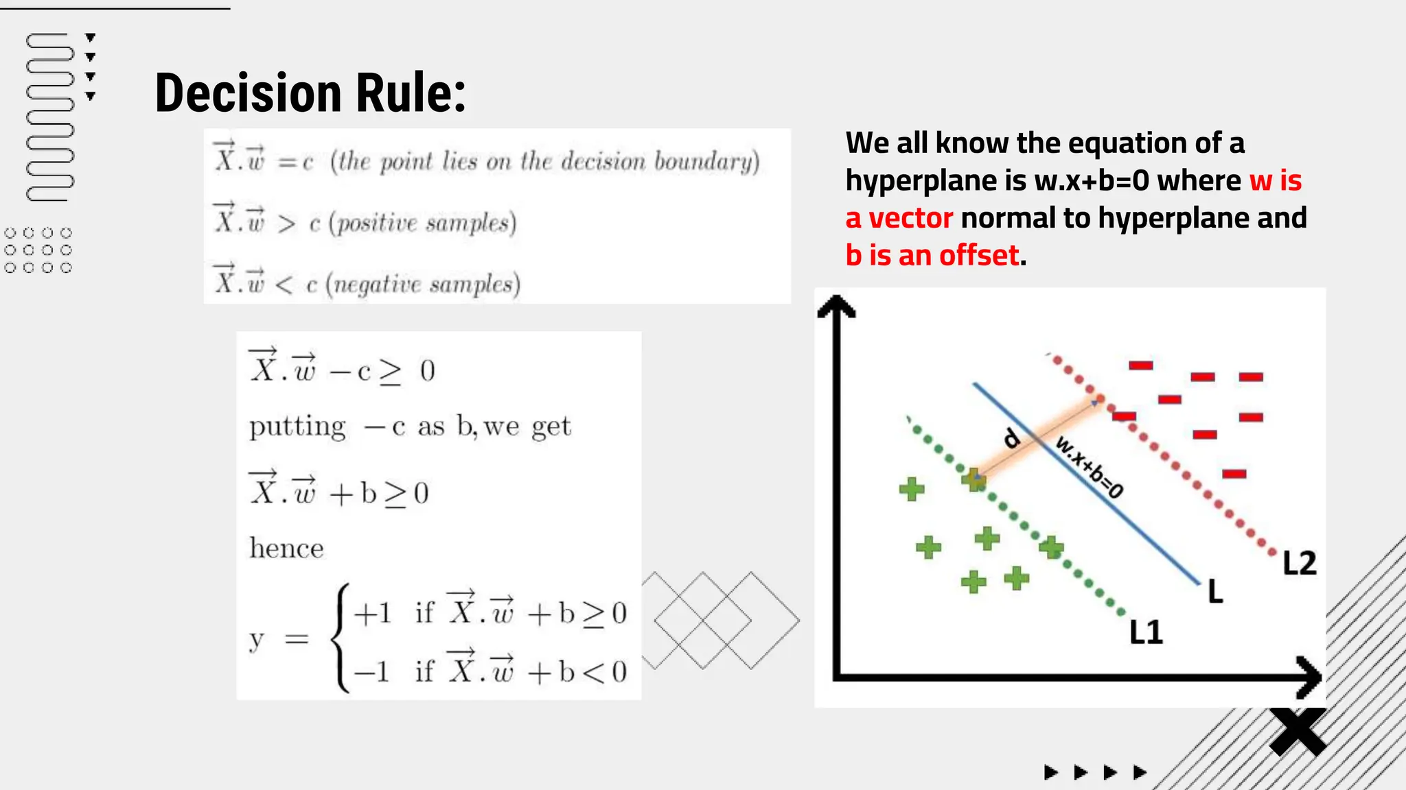 Classification Support Vector Machines Pptx