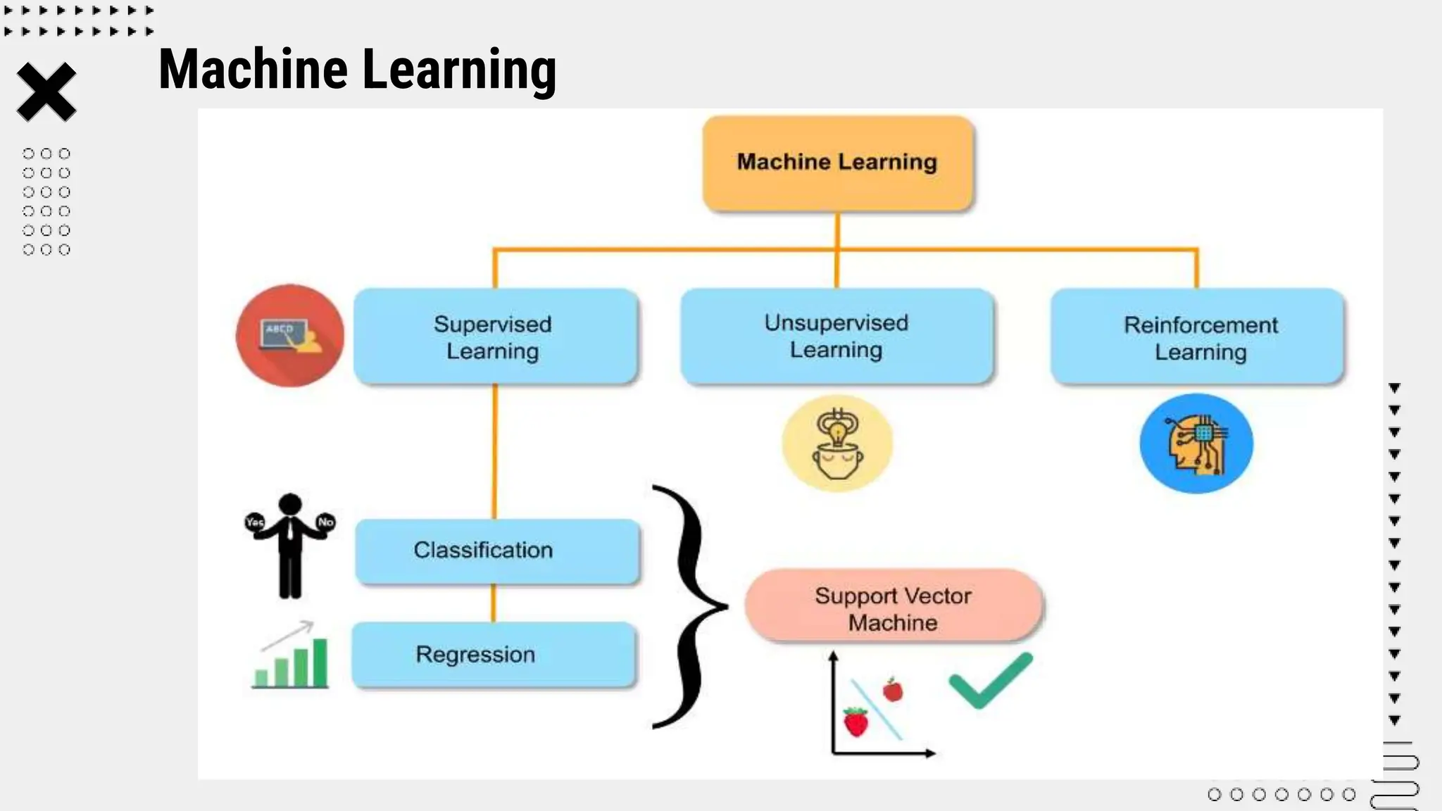 Classification-Support Vector Machines.pptx Classification-Support Vector Machines.pptx