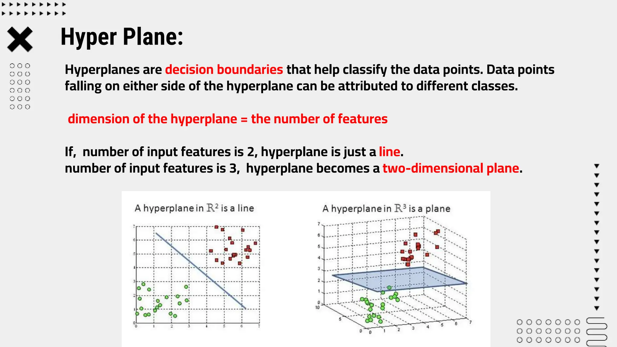 Classification Support Vector Machines Pptx