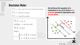 Classification-Support Vector Machines.pptx