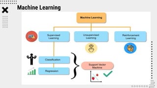 Classification-Support Vector Machines.pptx