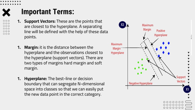 Classification-Support Vector Machines.pptx