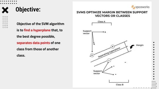 Classification-Support Vector Machines.pptx Classification-Support Vector Machines.pptx