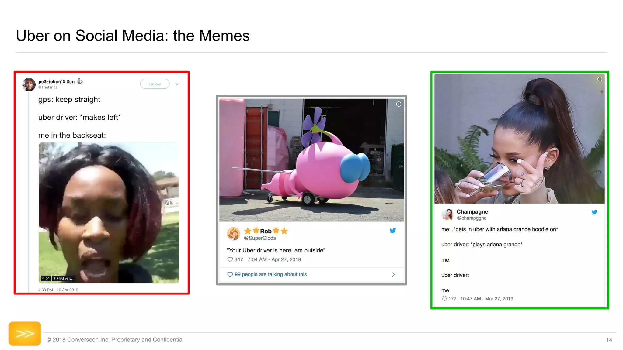 Classification with Memes–Uber case study | PDF