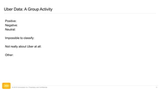 Classification with Memes–Uber case study | PPT