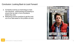 Classification with Memes–Uber case study | PPT