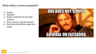 Classification with Memes–Uber case study | PPT