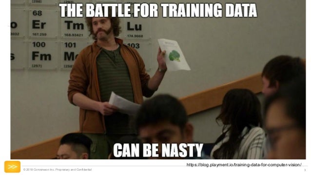 Classification with Memes–Uber case study