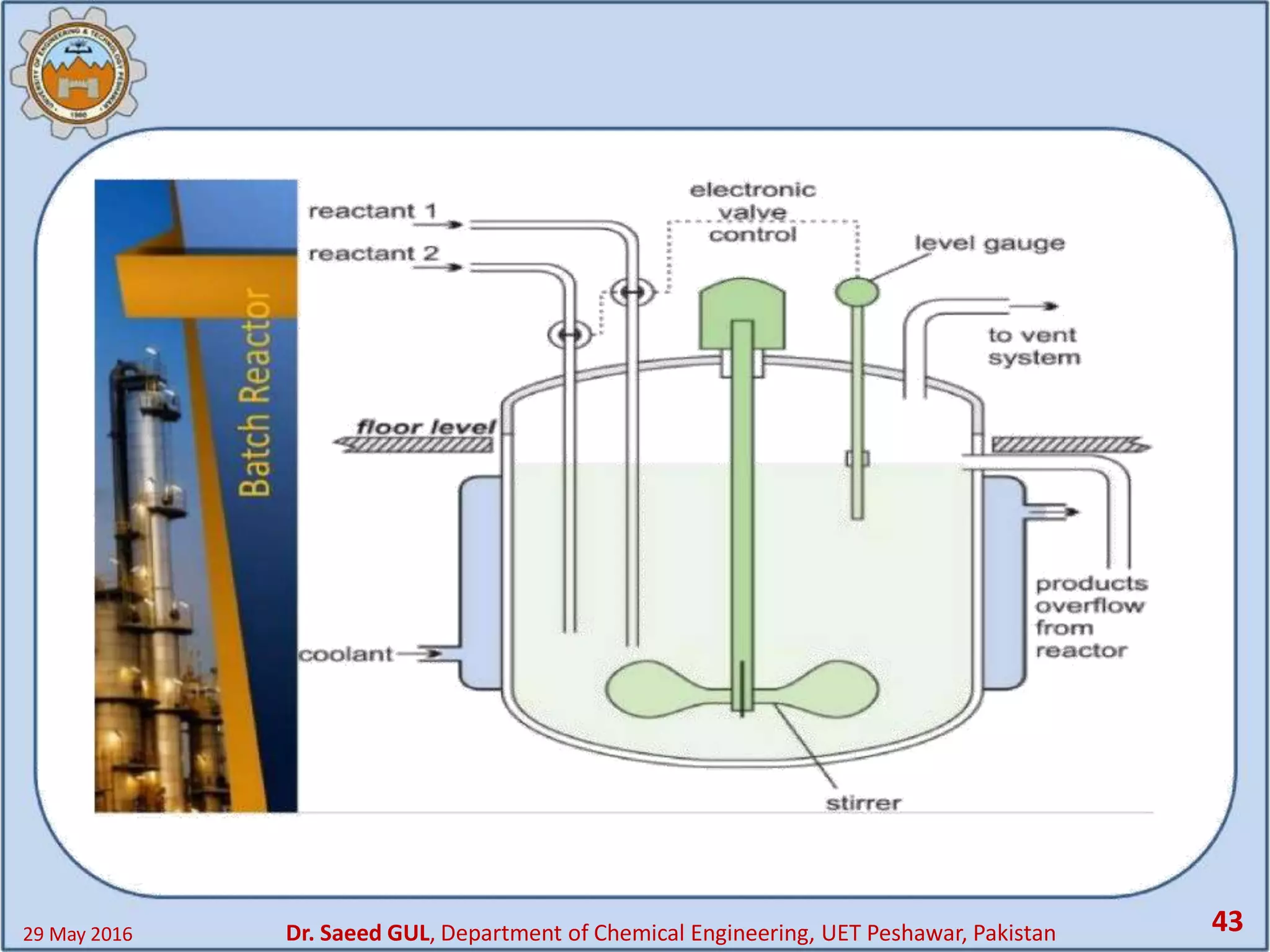Classification of reactions and reactors | PPTX