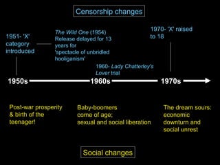 UK film classification 2010 | PPT