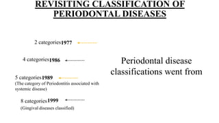 Classification 2017 part 1 | PPTX