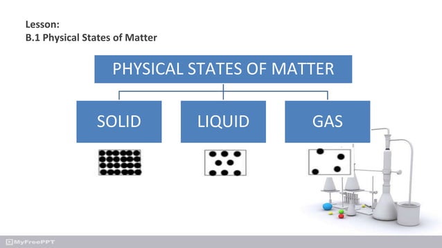 CLASSIFICATIONA AND PROPERTIES OF MATTER.pptx