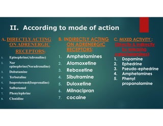 classification adrenergic.pdf of automatic nervous system | PDF