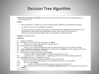 Classification Algorithms | PPT