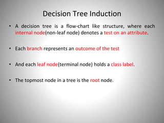 Classification Algorithms | PPT