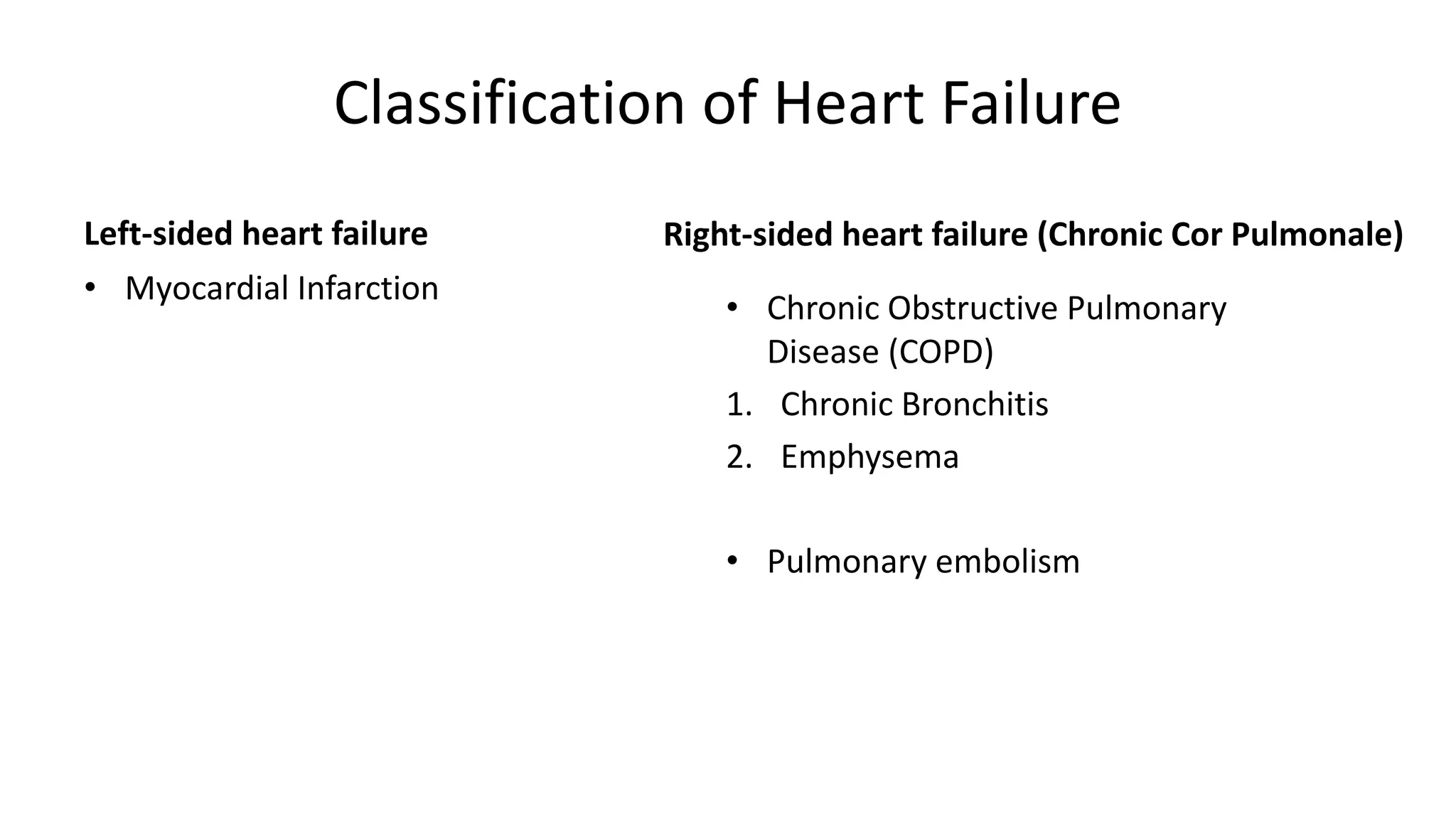 Classification and clinical features of congestive heart failure | PPTX