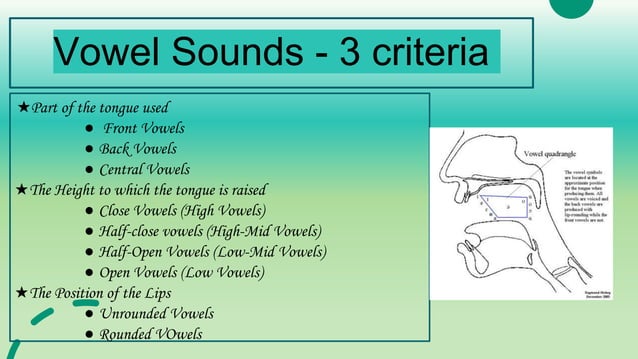 Classification and Description of Vowels.pptx | Ear, Nose and Throat ...