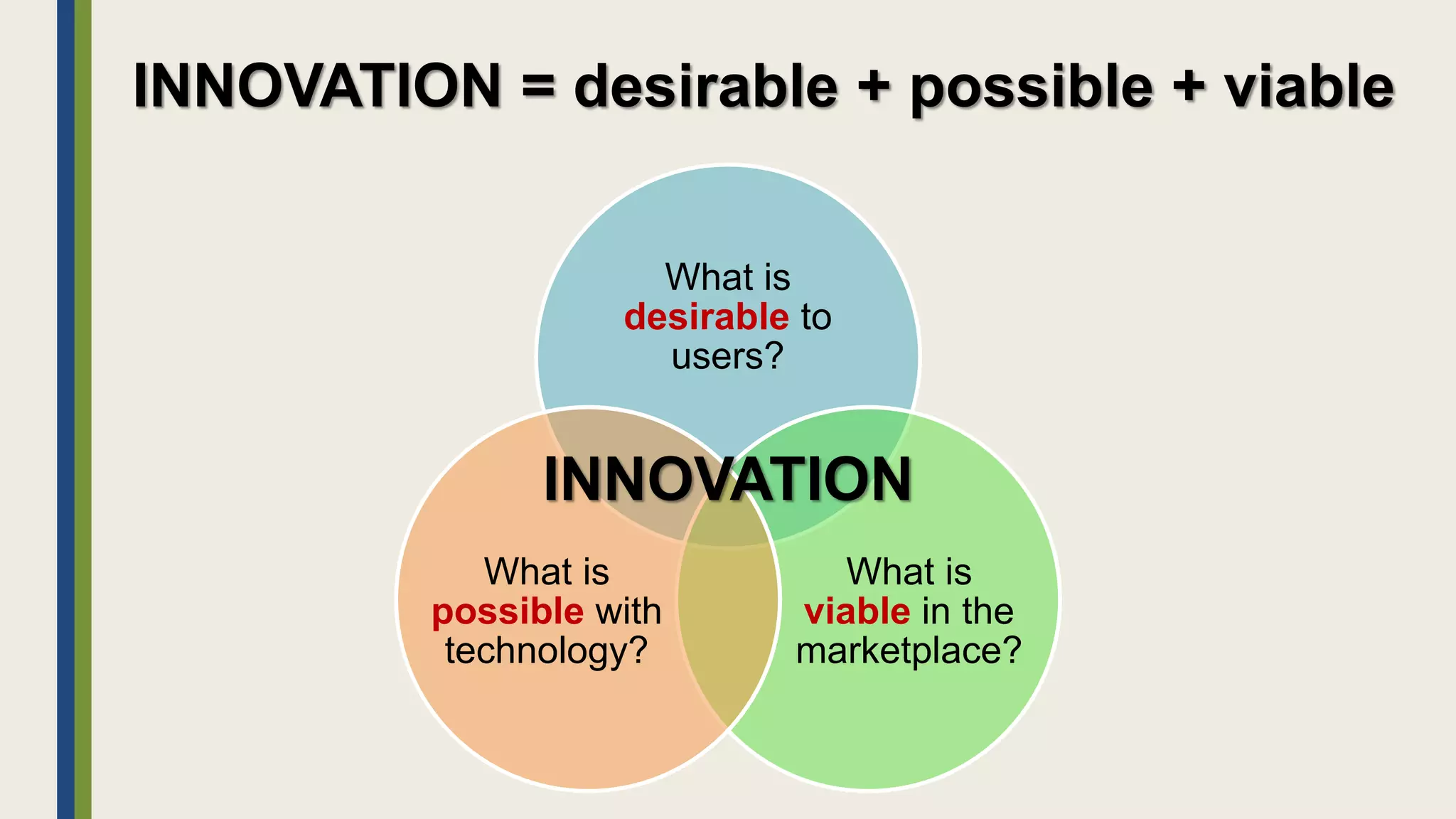 Classification and Elements of Innovation | PPTX