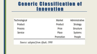 Classification and Elements of Innovation | PPTX