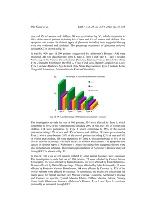 Classification and Evaluation of Macular Edema, Glaucoma and Alzheimer ...