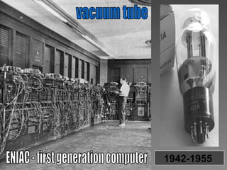 Classification and generations of computers | PPT | Computing ...
