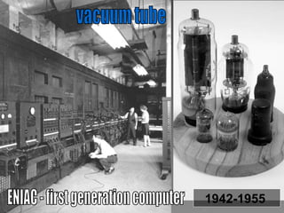 Classification and generations of computers | PPT | Computing ...