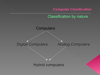Classification and generations of computers | PPT | Computing | Technology & Computing