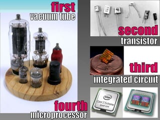 Classification and generations of computers | PPT