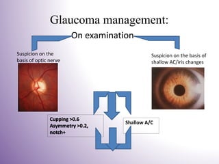 classification and management of glaucoma.pptx
