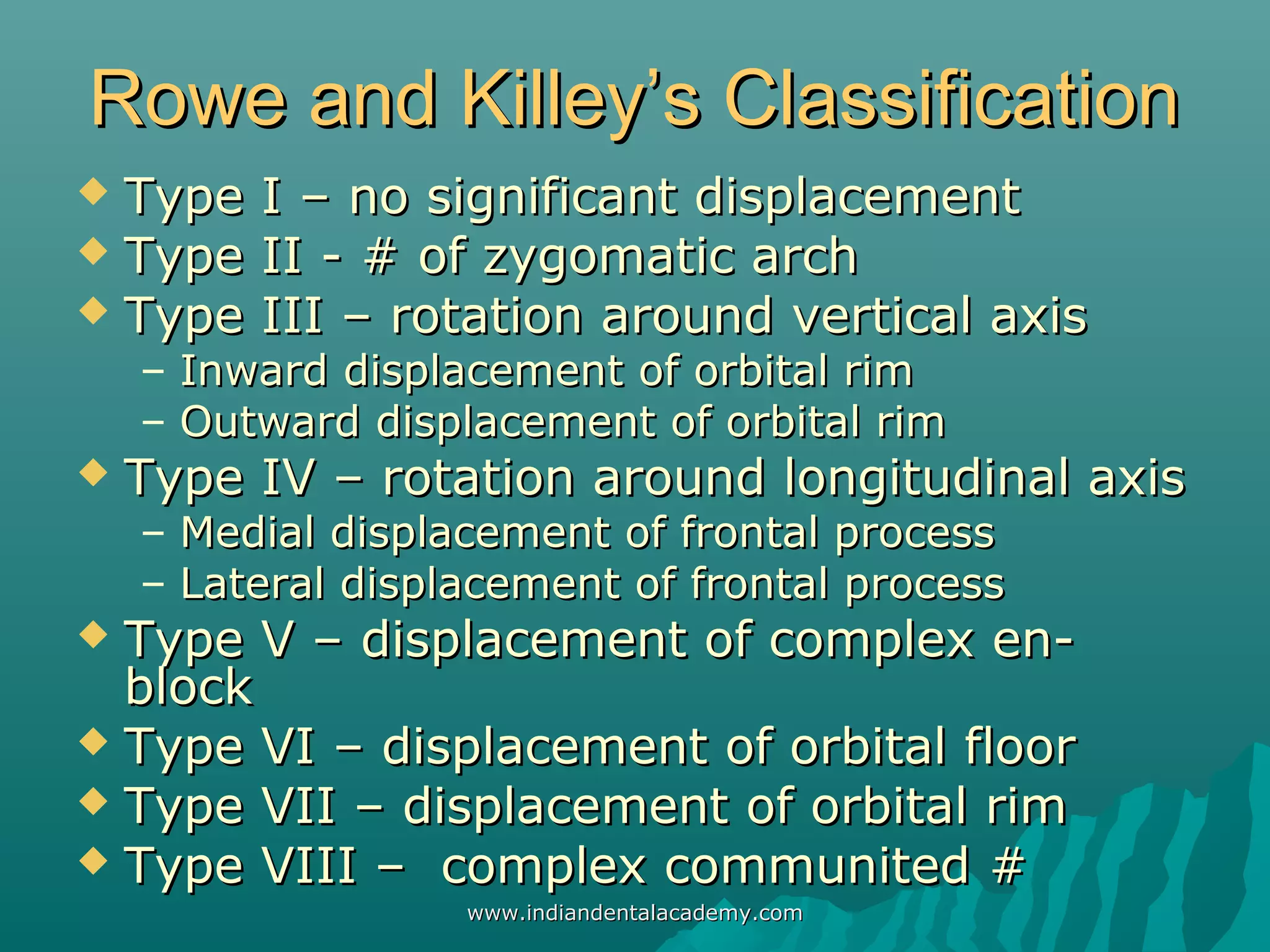 Classification & management of zygomatic complex fractures including ...