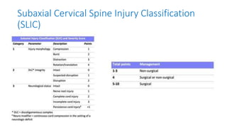 Classification and mechanism of subaxial cervical spine injuries.pptx