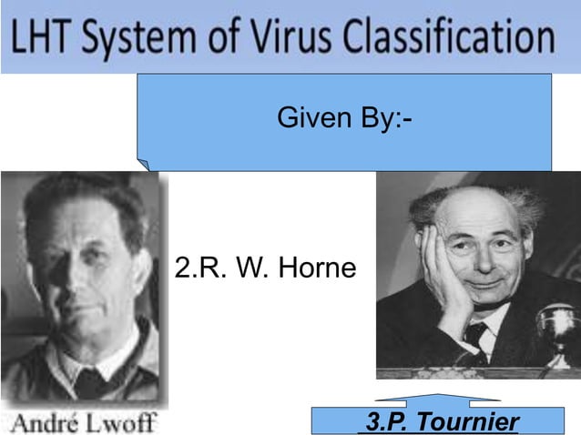 Classification and nomenclature of different groups of viruses | PPTX