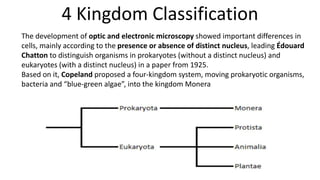 Classification and Nomenclature of Microorganisms.pptx