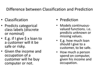 Classification and Prediction.pptx