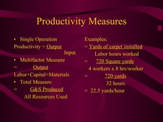 Classification And Purpose Of Production And Operations Management 2324 ...