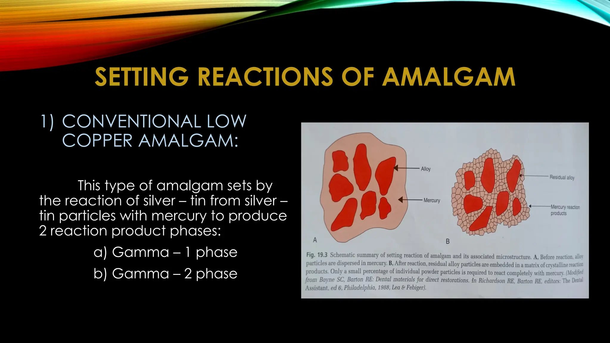 classification and reaction of dental amalgam diksha1.pptx
