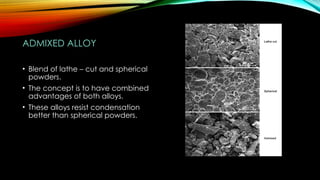 classification and reaction of dental amalgam diksha1.pptx