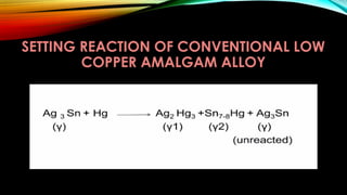 classification and reaction of dental amalgam diksha1.pptx