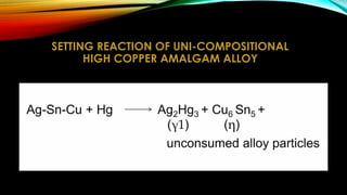 classification and reaction of dental amalgam diksha1.pptx