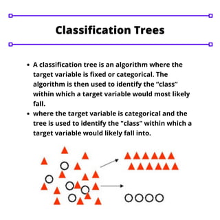 Classification and regression trees (cart) | PDF