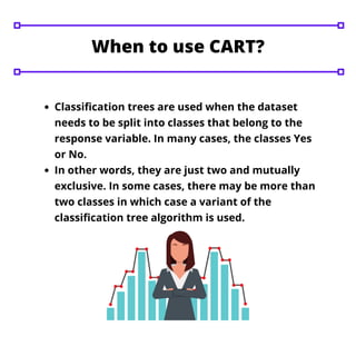 Classification and regression trees (cart) | PDF