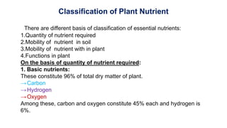 Classification and Role of Plant Nutrients | PPTX