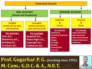 Classification and rules of account | PPT