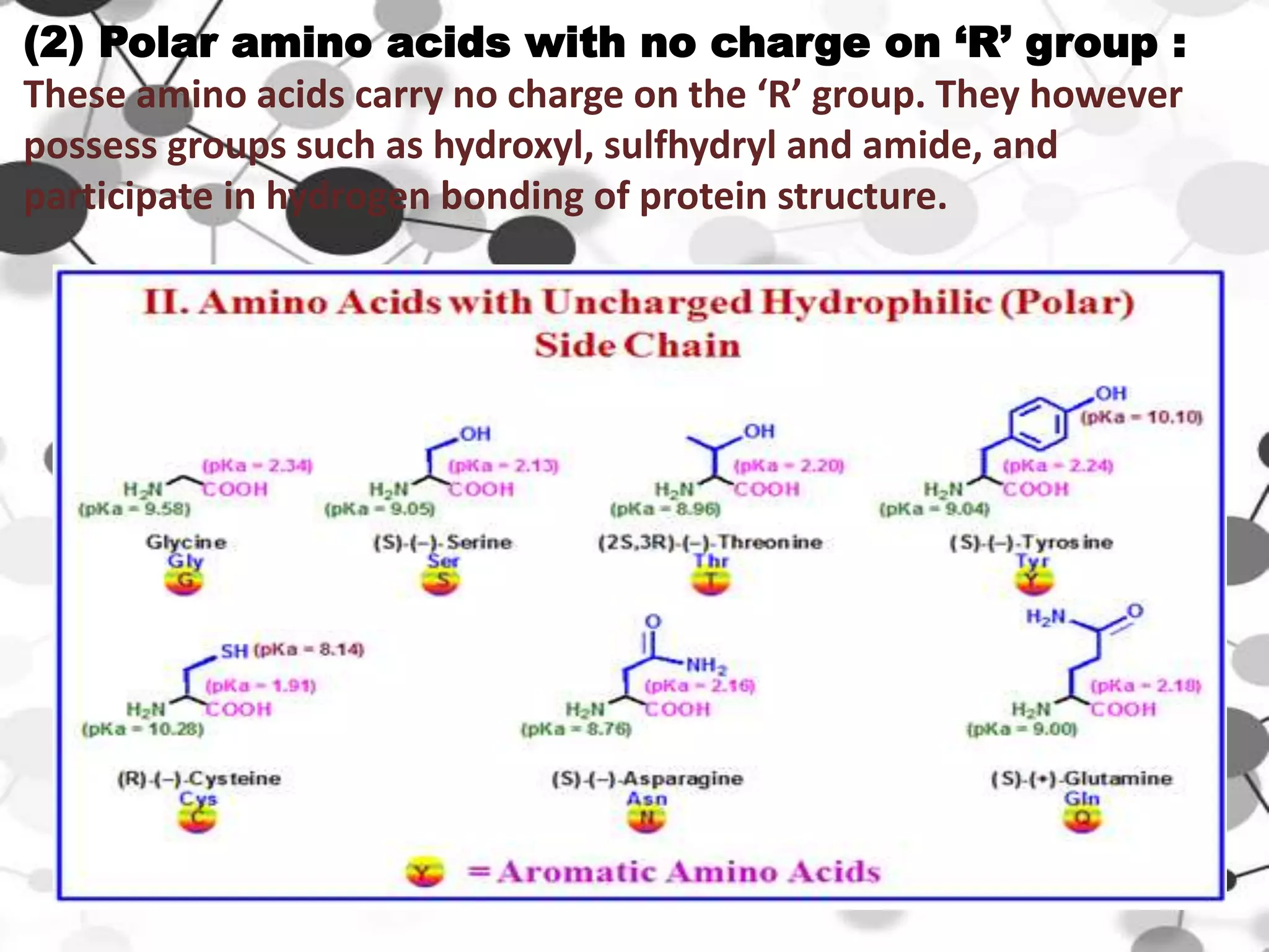 Classification and Structure of Standard Amino Acids | PPTX