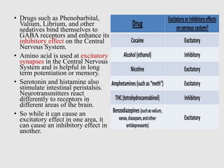 Classification and structure of synapses | PPTX