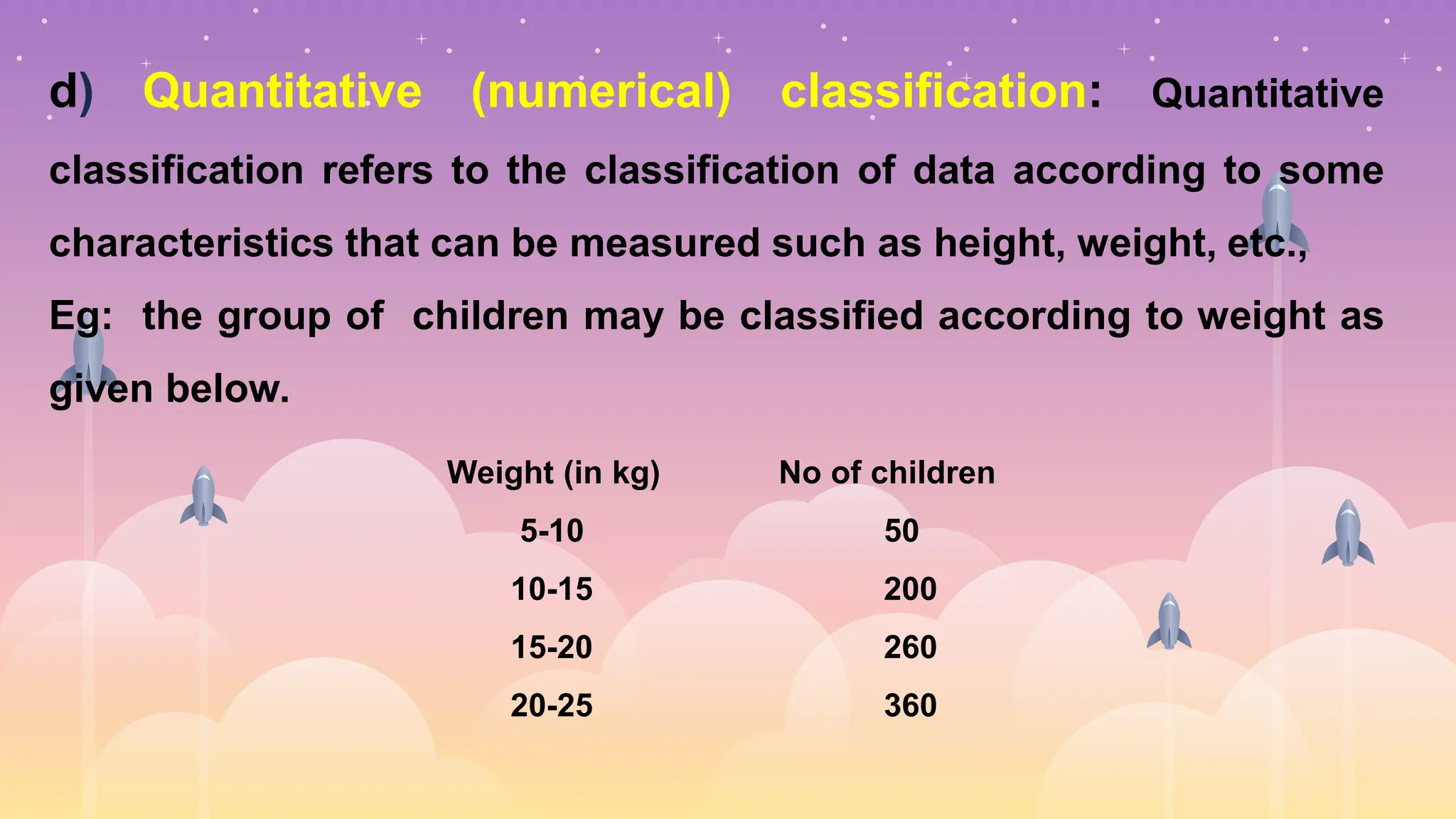 Classification And Tabulation Of Data For I Bsc Ii Semesterppt Databases Computer Software