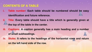 CLASSIFICATION AND TABULATION OF DATA for I BSC II Semester.ppt ...