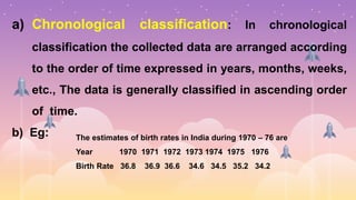 CLASSIFICATION AND TABULATION OF DATA for I BSC II Semester.ppt