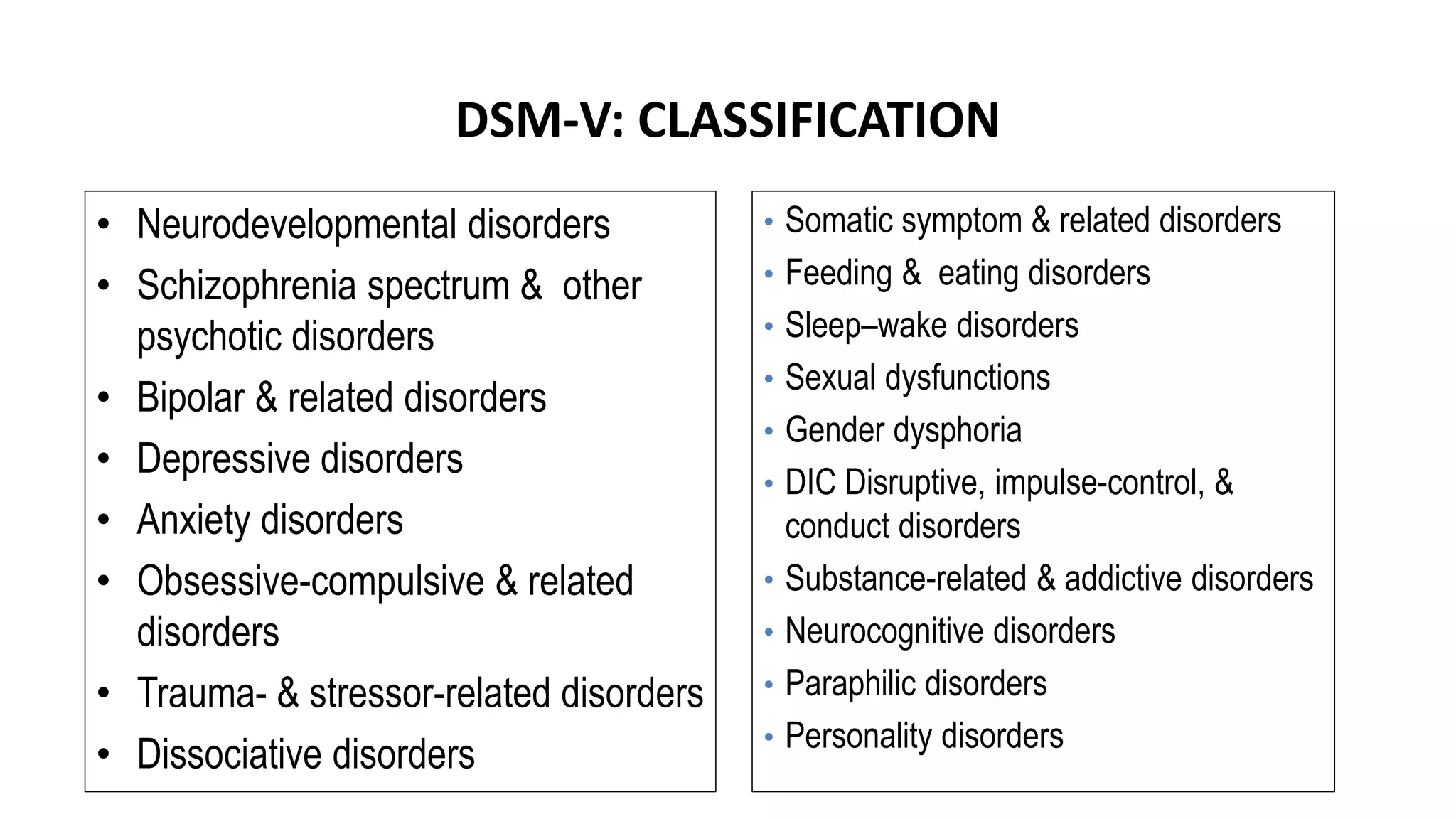 Classification and terminologies in mental health disorders | PPTX